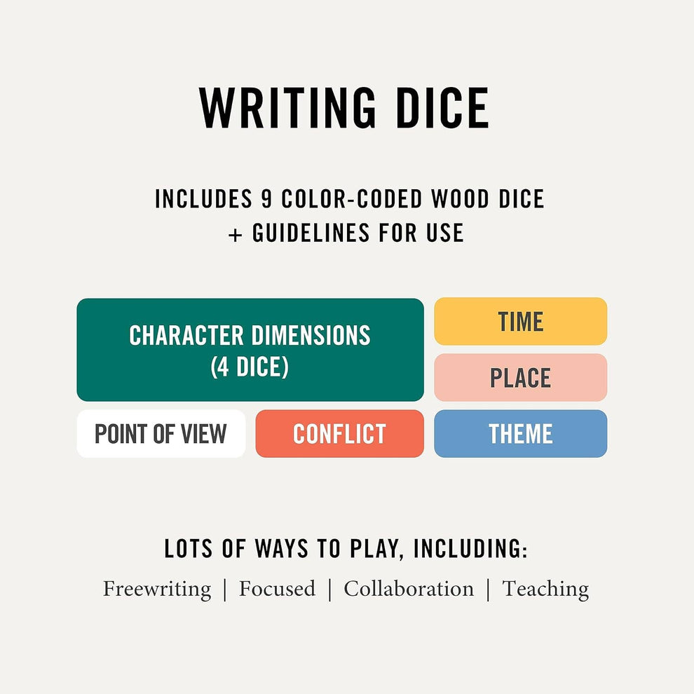 Writing Dice - Inspiration for Creative Writing – Bon Femmes